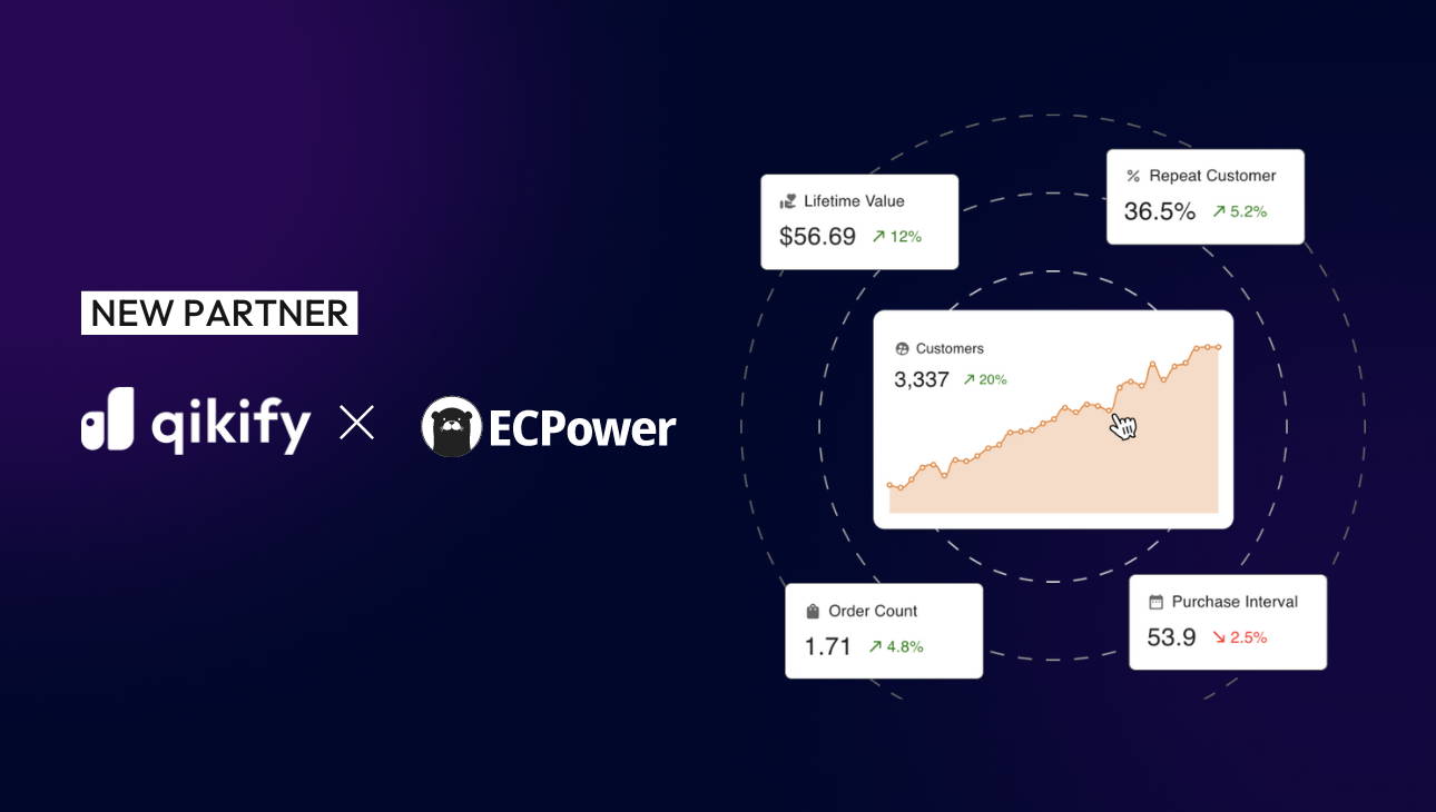 Qikify x ECPower: Elevating Shopify Stores with Data-Driven Insights – Qikify Landing Page