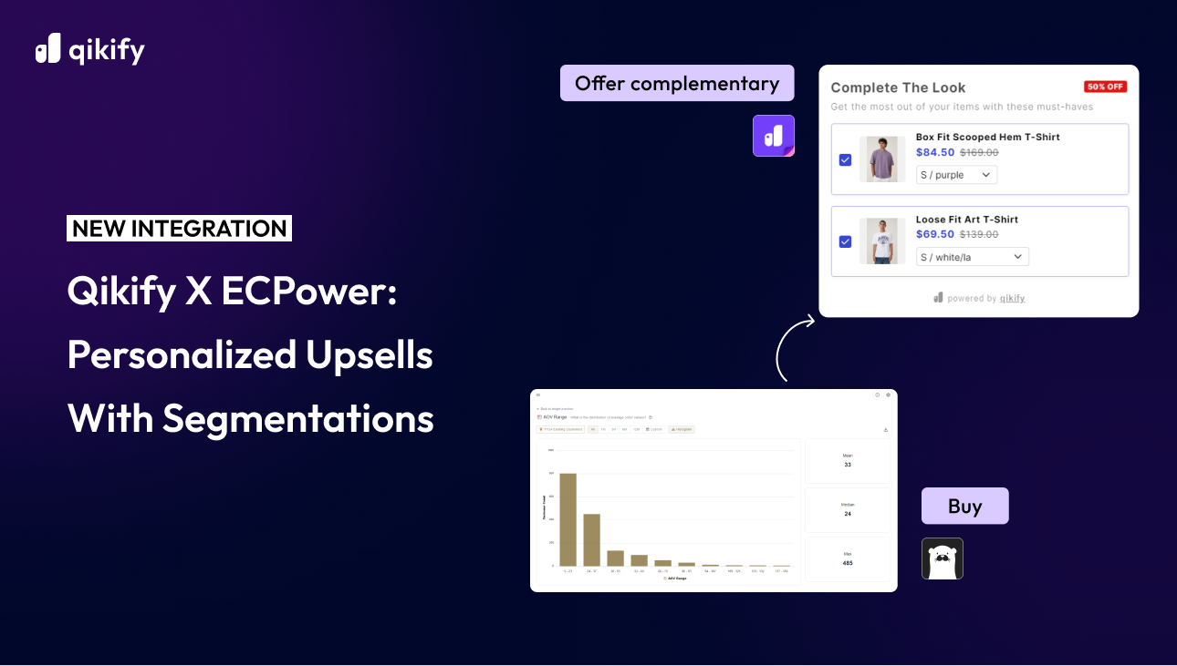 Qikify and ECPower: Boost Shopify sales with personalized upsells and – Qikify Landing Page
