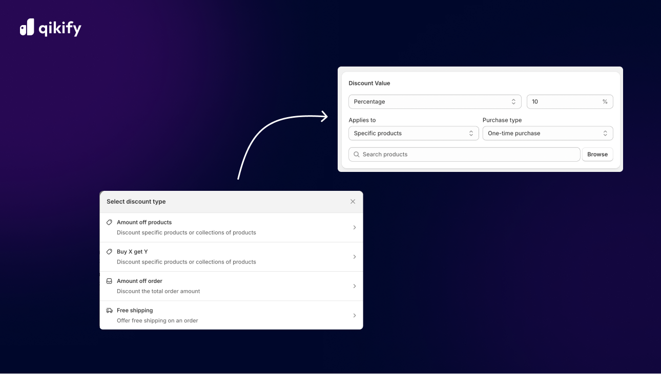 How to create a discount code on Shopify: 2025 guide – Qikify Landing Page